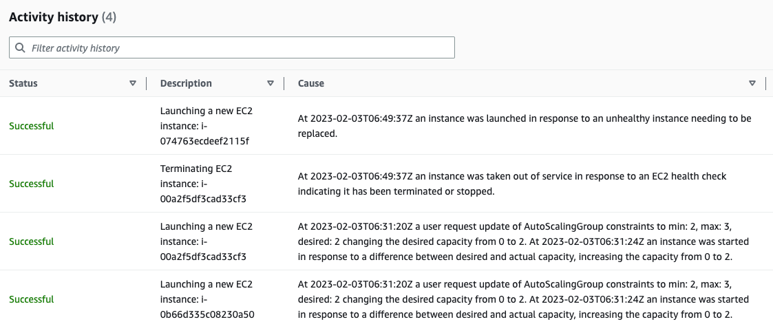 Getting Started with Autoscaling Groups on AWS using Cloudformation