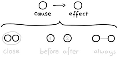 David Hume—Why we change our mind - Ralph Ammer