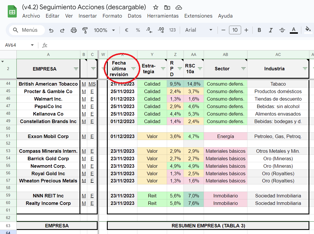 Excel "Seguimiento Acciones" (Módulo 15)