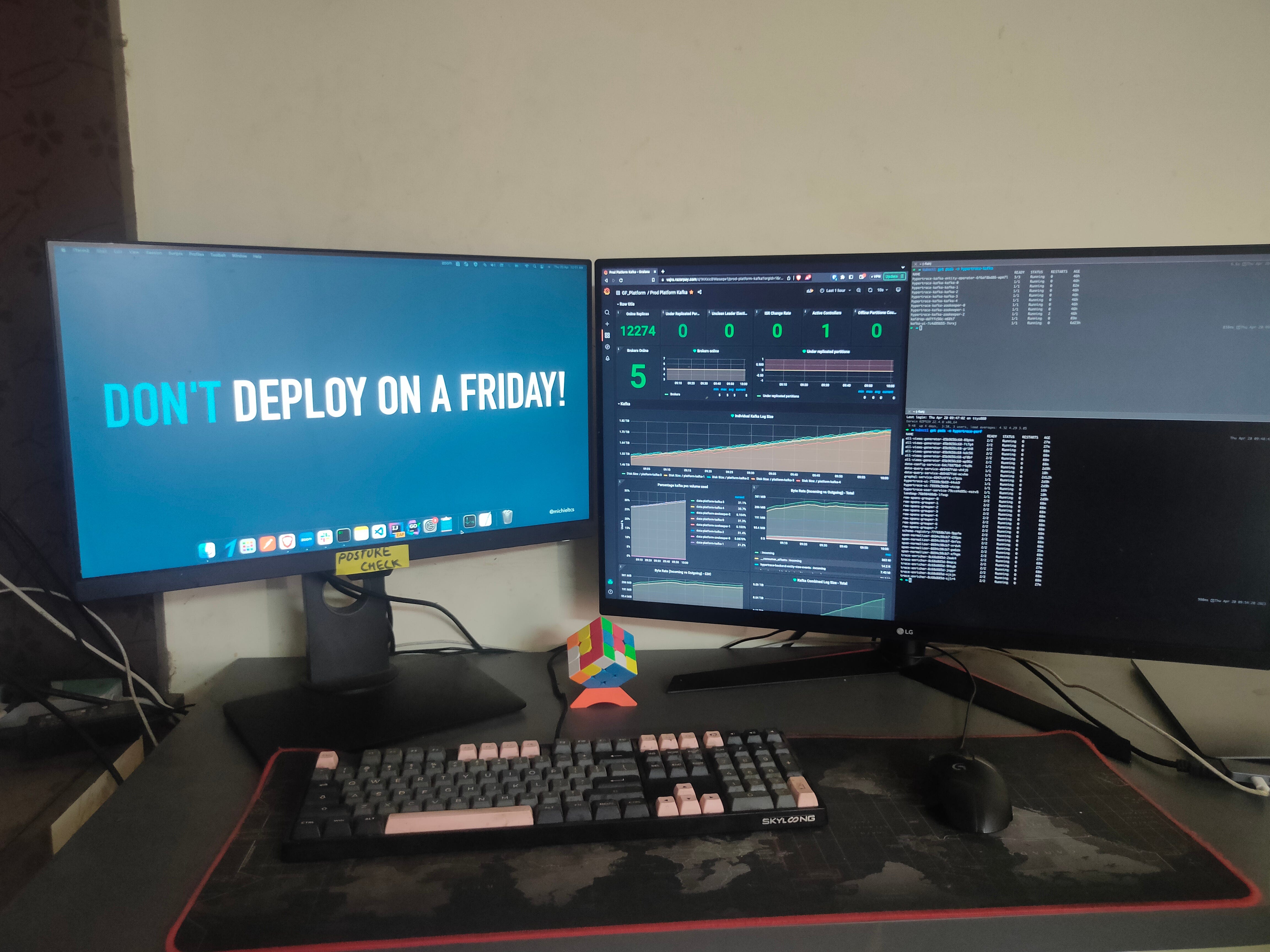 SRE Story with Sunny Arora - by Prathamesh Sonpatki