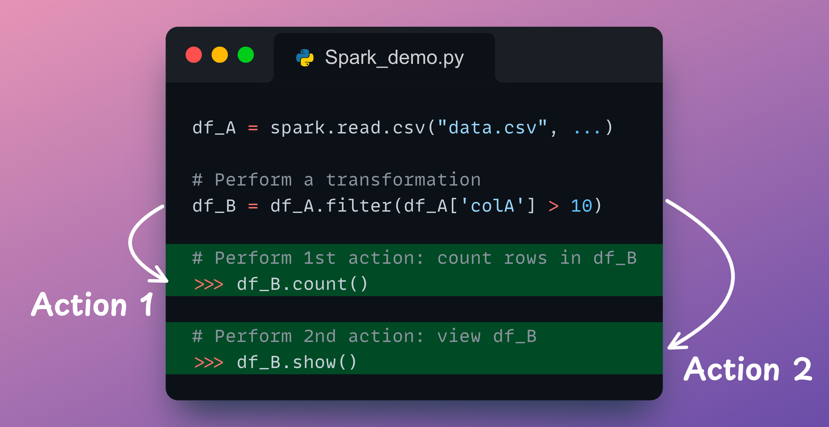 Spark != Pandas + Big Data Support - by Avi Chawla