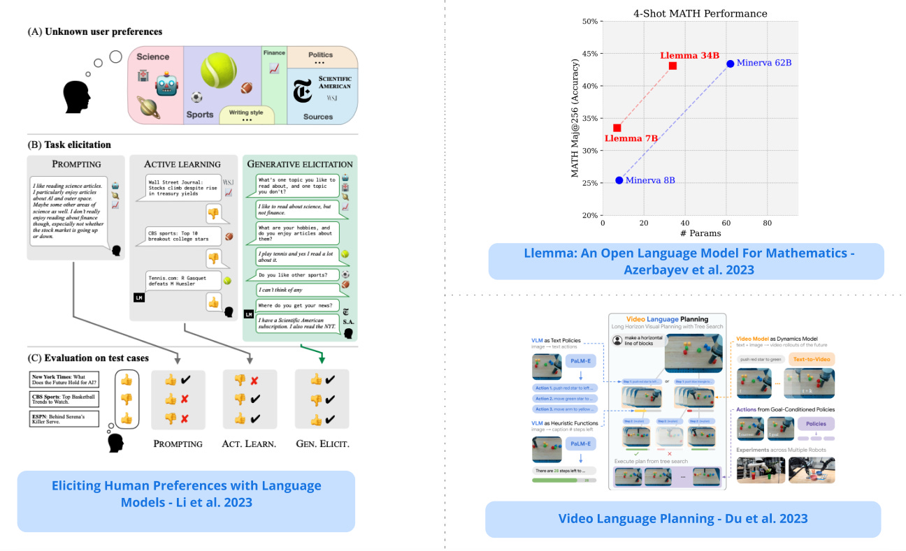 🥇Top ML Papers of the Week - by elvis - AI Newsletter