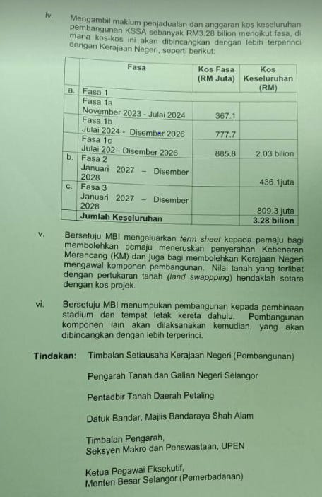 Fourfold increase Shah Alam Stadium project costs rushed through state exco