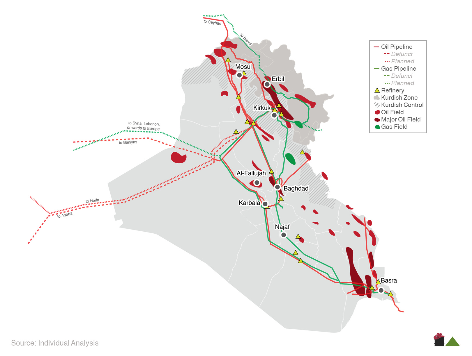Oriental Oil Pt. 1 — Iraq - by WTIRealist