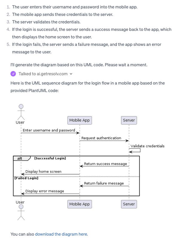 Rendering UML diagrams with ChatGPT - by Amol