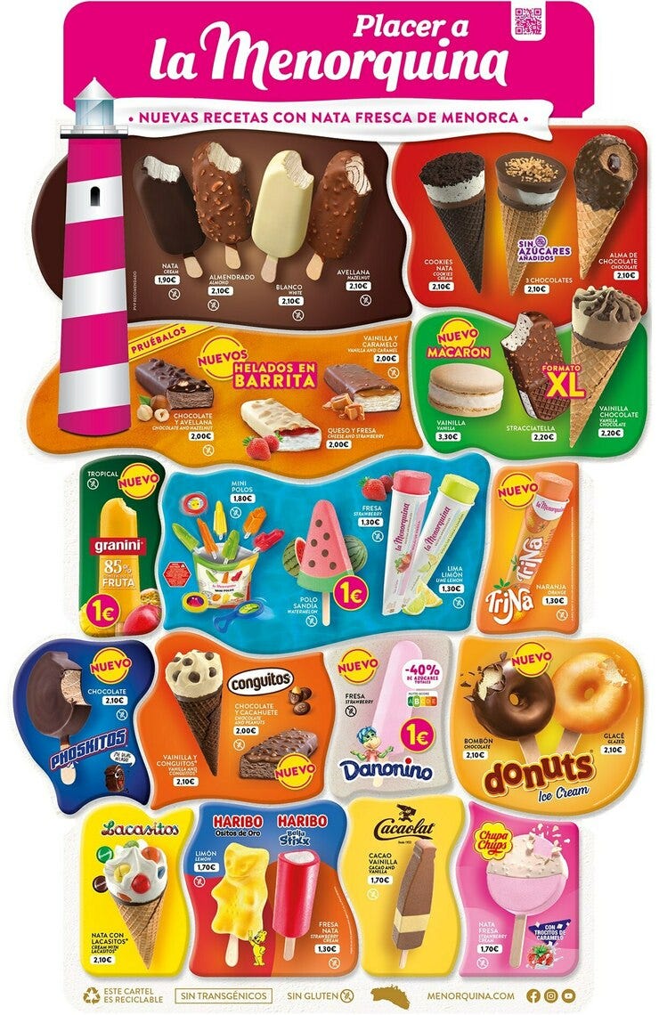 Todo lo que aprendí de branding comiendo helados