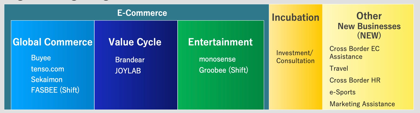 Beenos - The Spawner - by Jacob McDonough