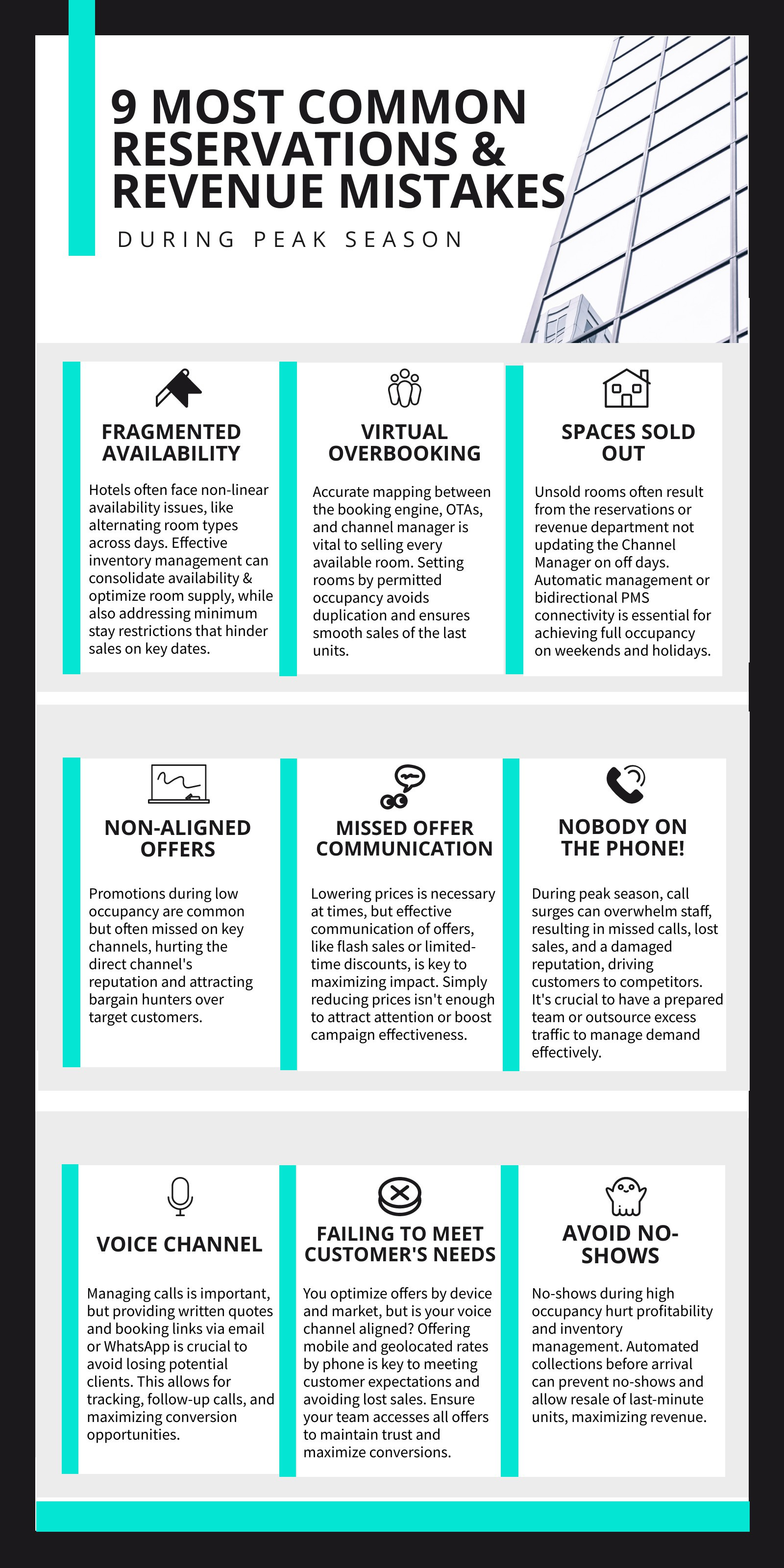 📉 The 9 most common reservations & revenue mistakes