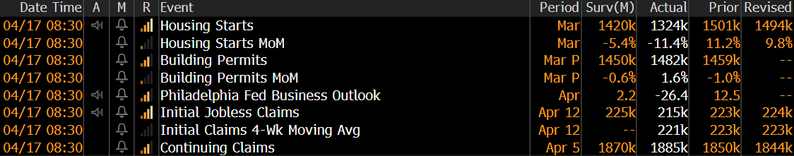 Messes, Messes Everywhere - PauloMacro’s Substack