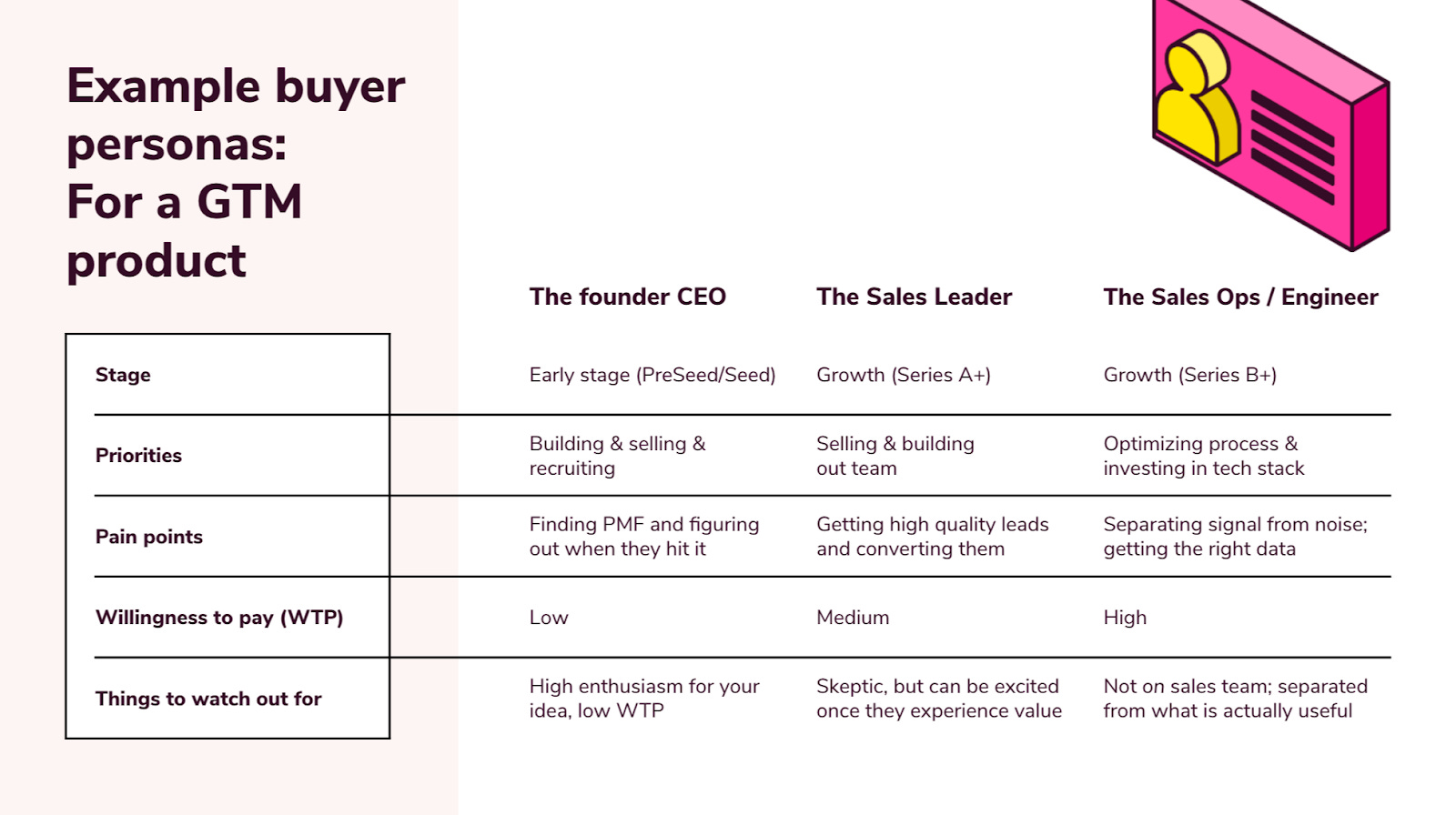 How Atlassian Grows | Startup, Growth and Business Lessons