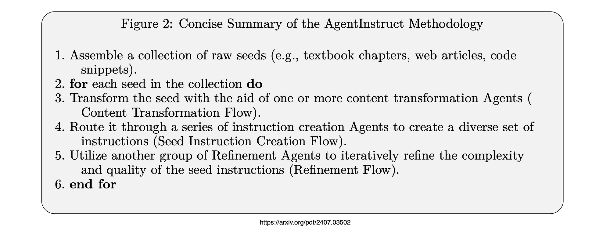 AgentInstruct Uses Agentic Flows To Create Synthetic Training Data
