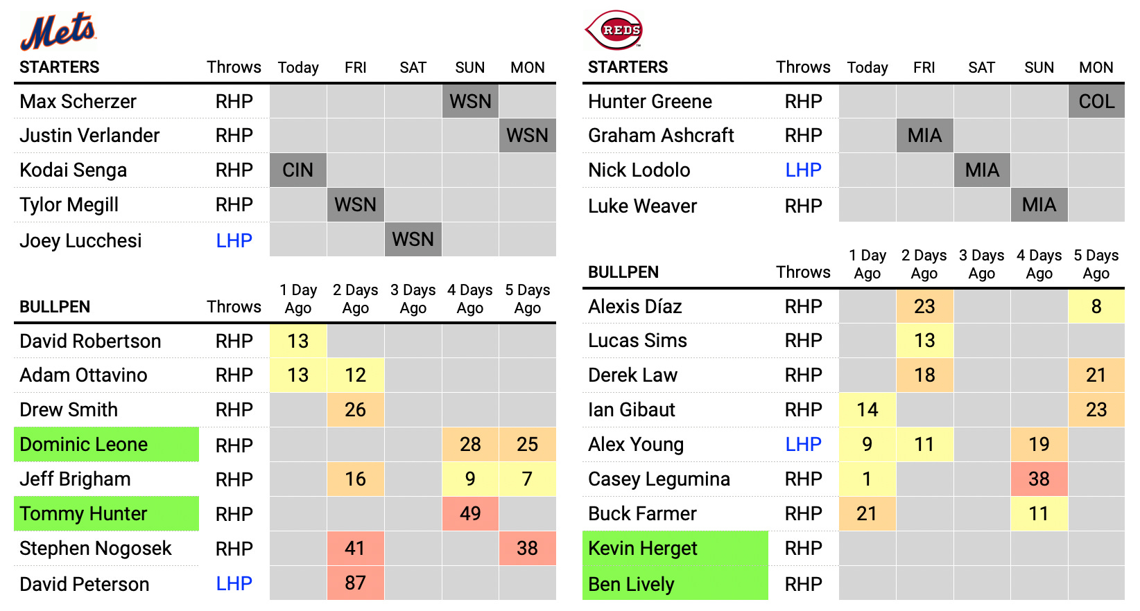 Just what the doctor ordered - by Jeffrey Bellone