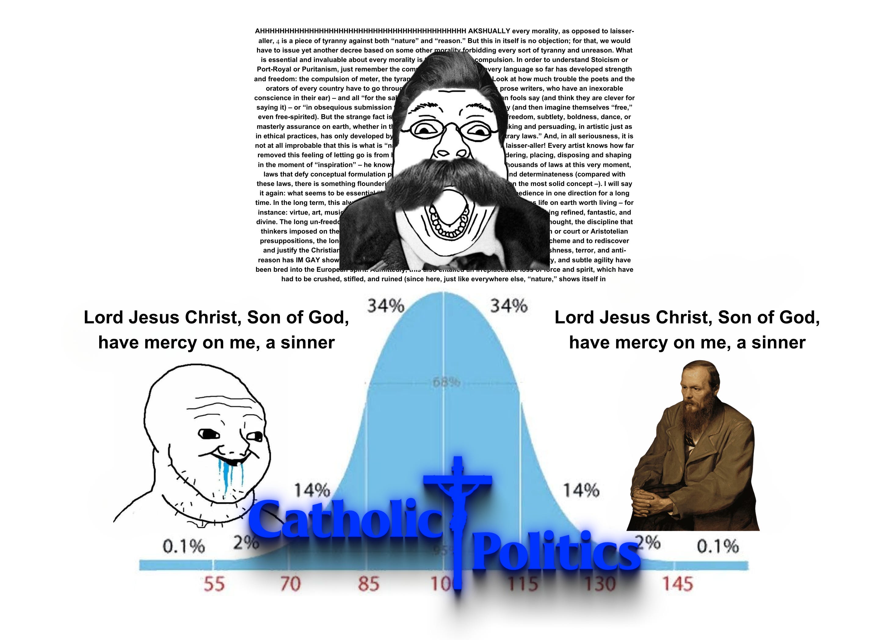 Nietzsche the Midwit - by Luca Adamo - Catholic Politics