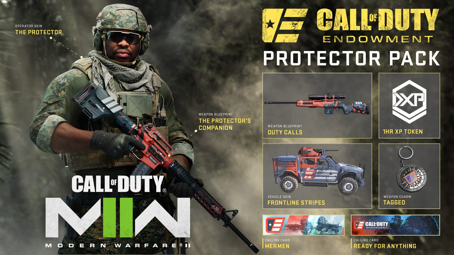 8 Ways the Call of Duty Endowment Made 2022 a Great Year For Veterans