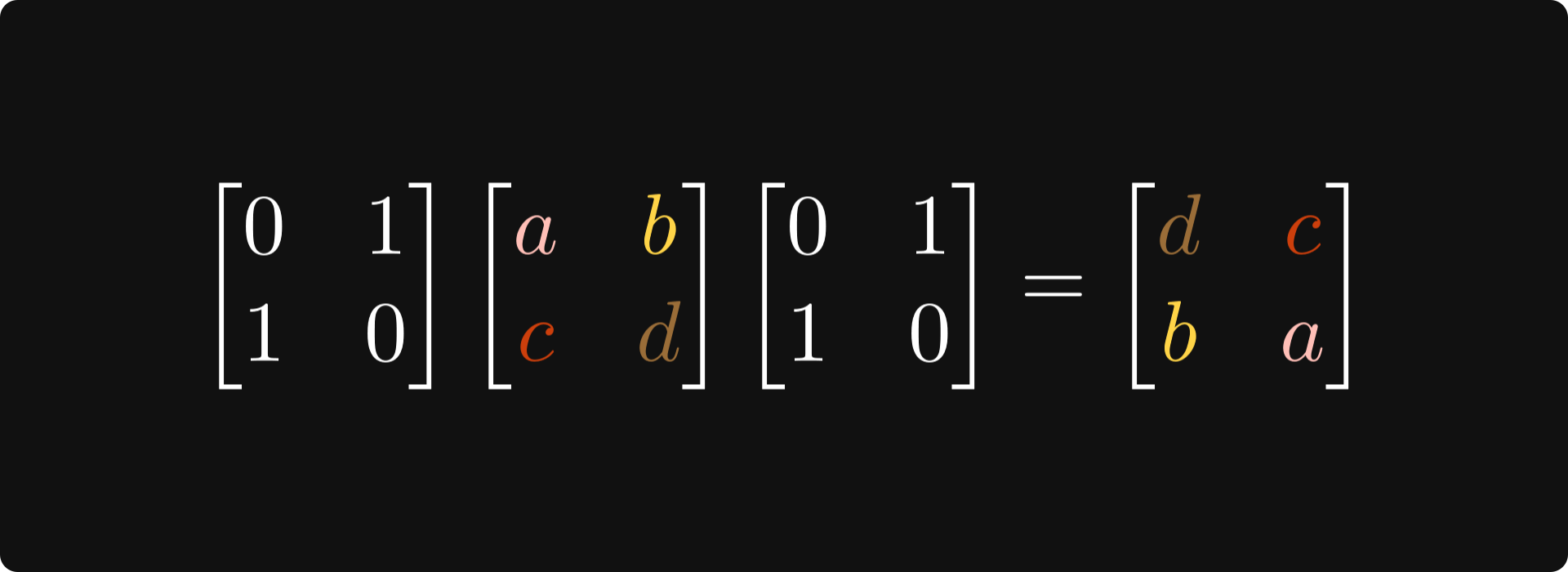 Matrices and graphs - by Tivadar Danka - The Palindrome