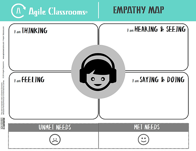 Empathy: The Ultimate Classroom Management Skill