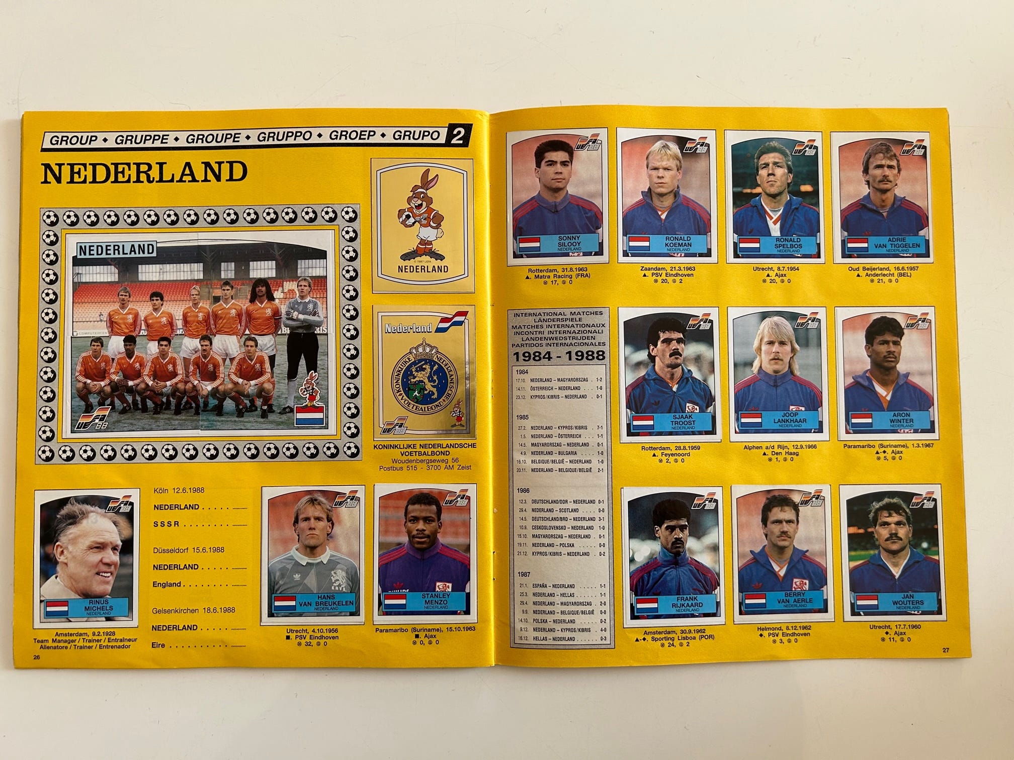 Euro '88 Panini - Storie di Figurine