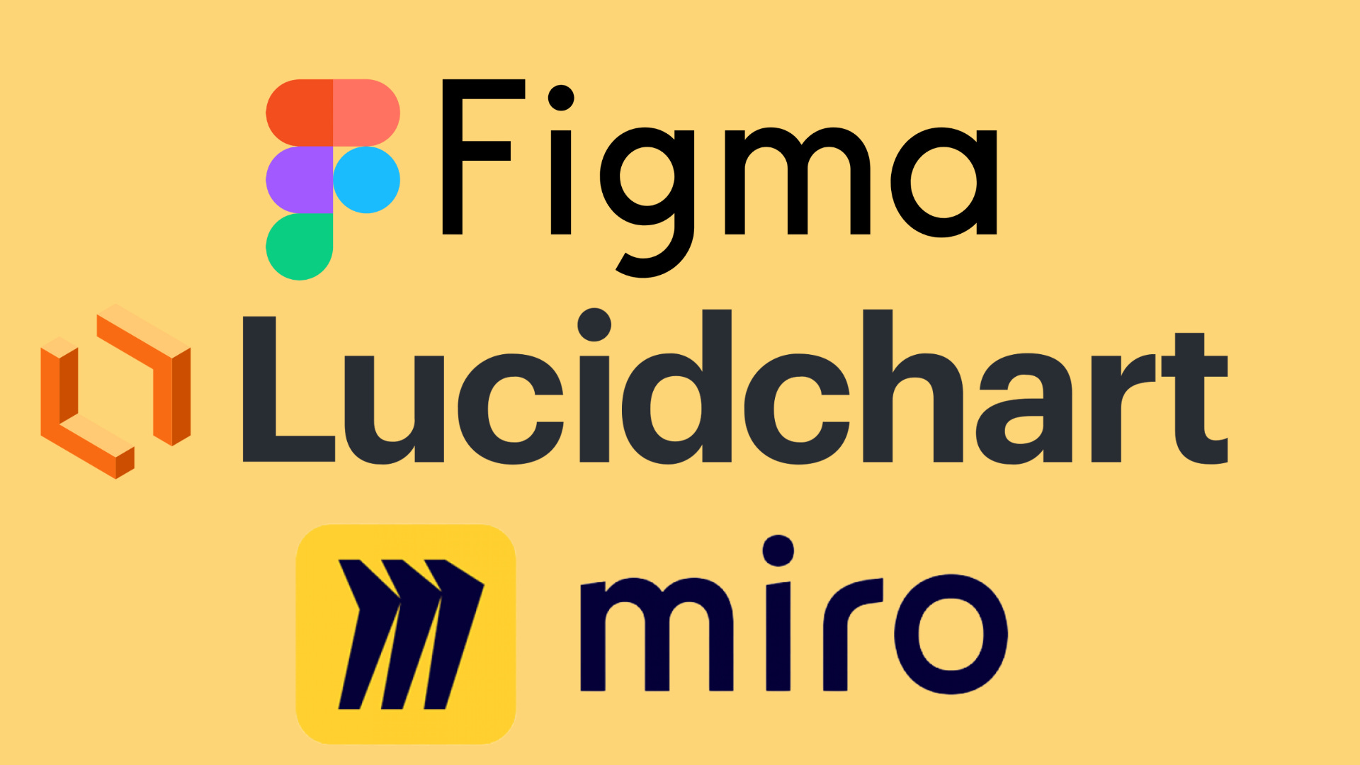 Unlocking Creativity with Figma, Lucidchart, and Miro