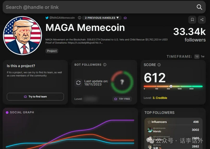 MemeCoin的分类有哪些？玩转MemeCoin的20大工具 - by senlonlee - 话李话外