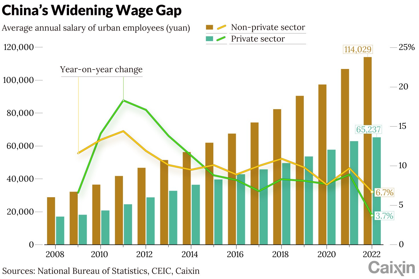 THE BRIEF: Michael Pettis on China's dying economic growth model ...