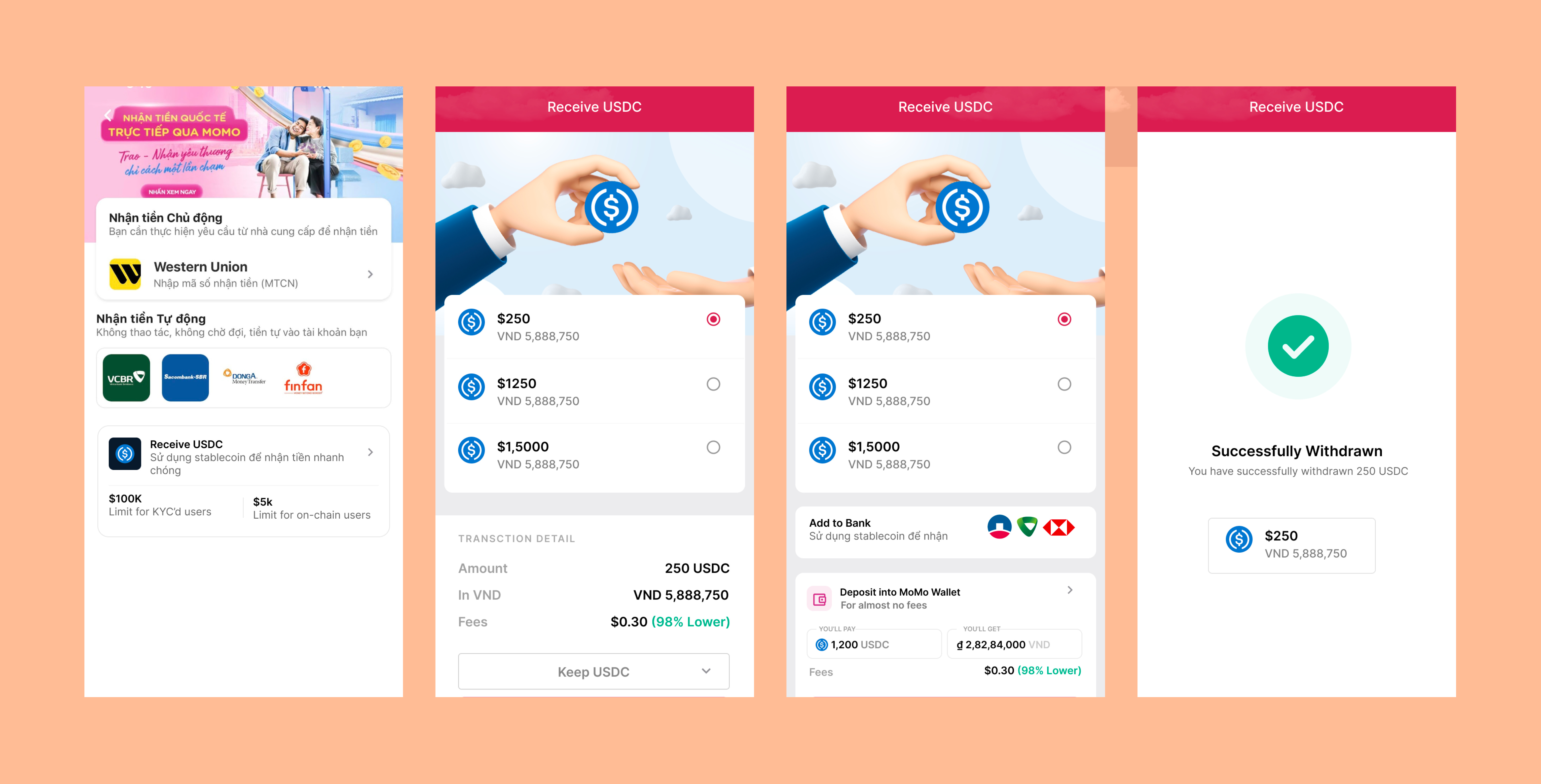 How Vietnam’s MoMo wallet can double its revenue using USDC