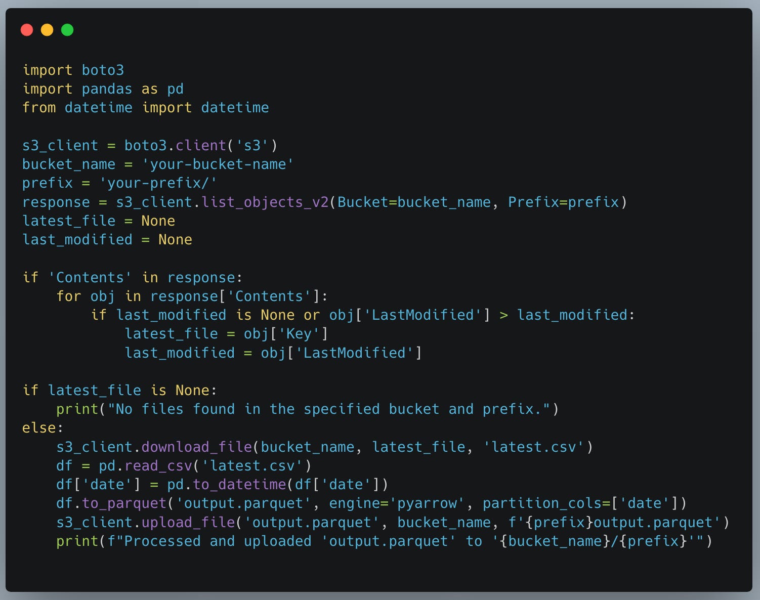 Premature Optimization is NOT the root of all evil?
