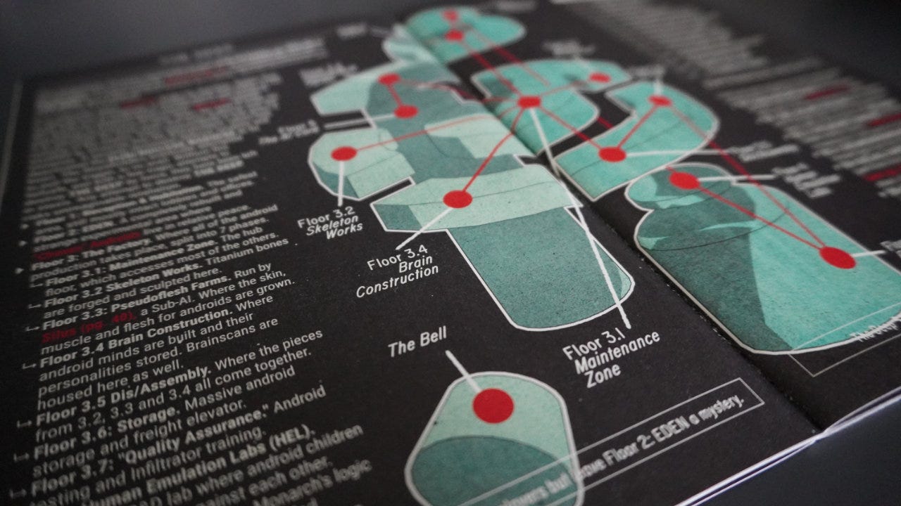 Roll over vs. roll under - Skeleton Code Machine