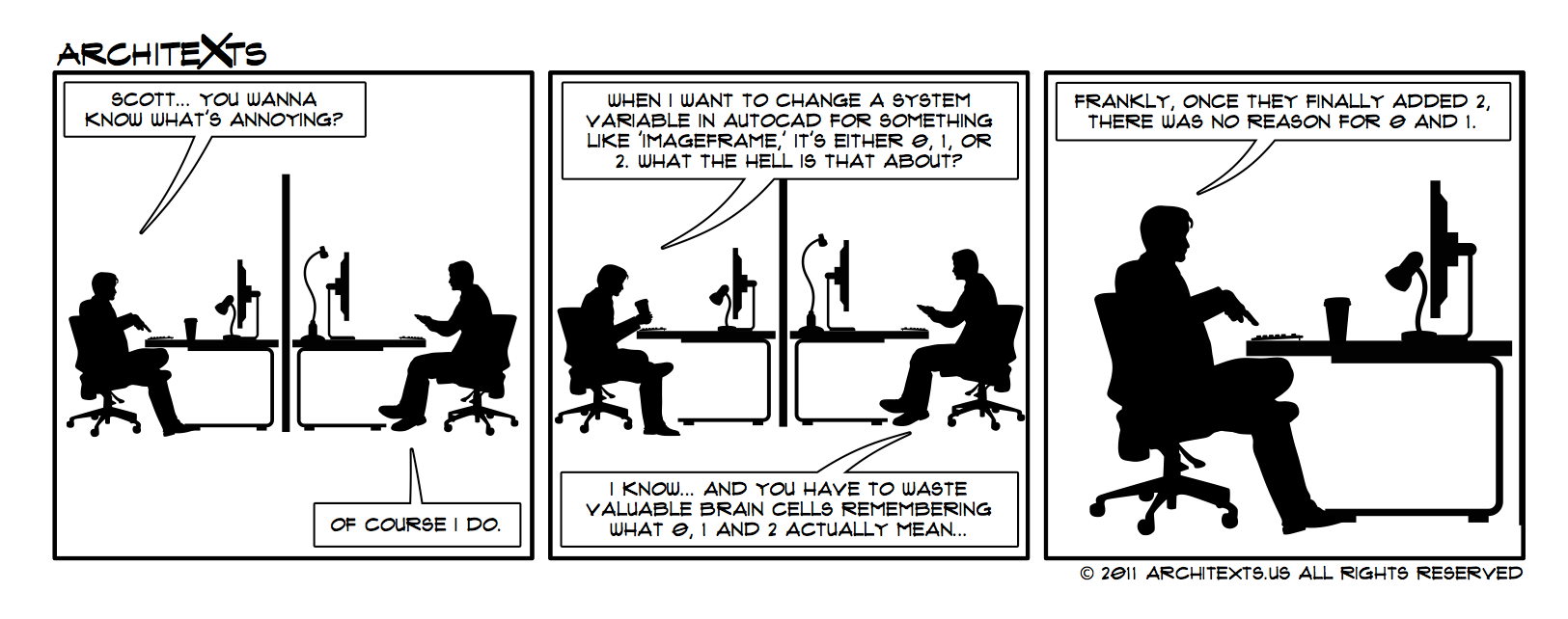 IMAGEFRAME - by Modulor Man - Architexts Archive Project