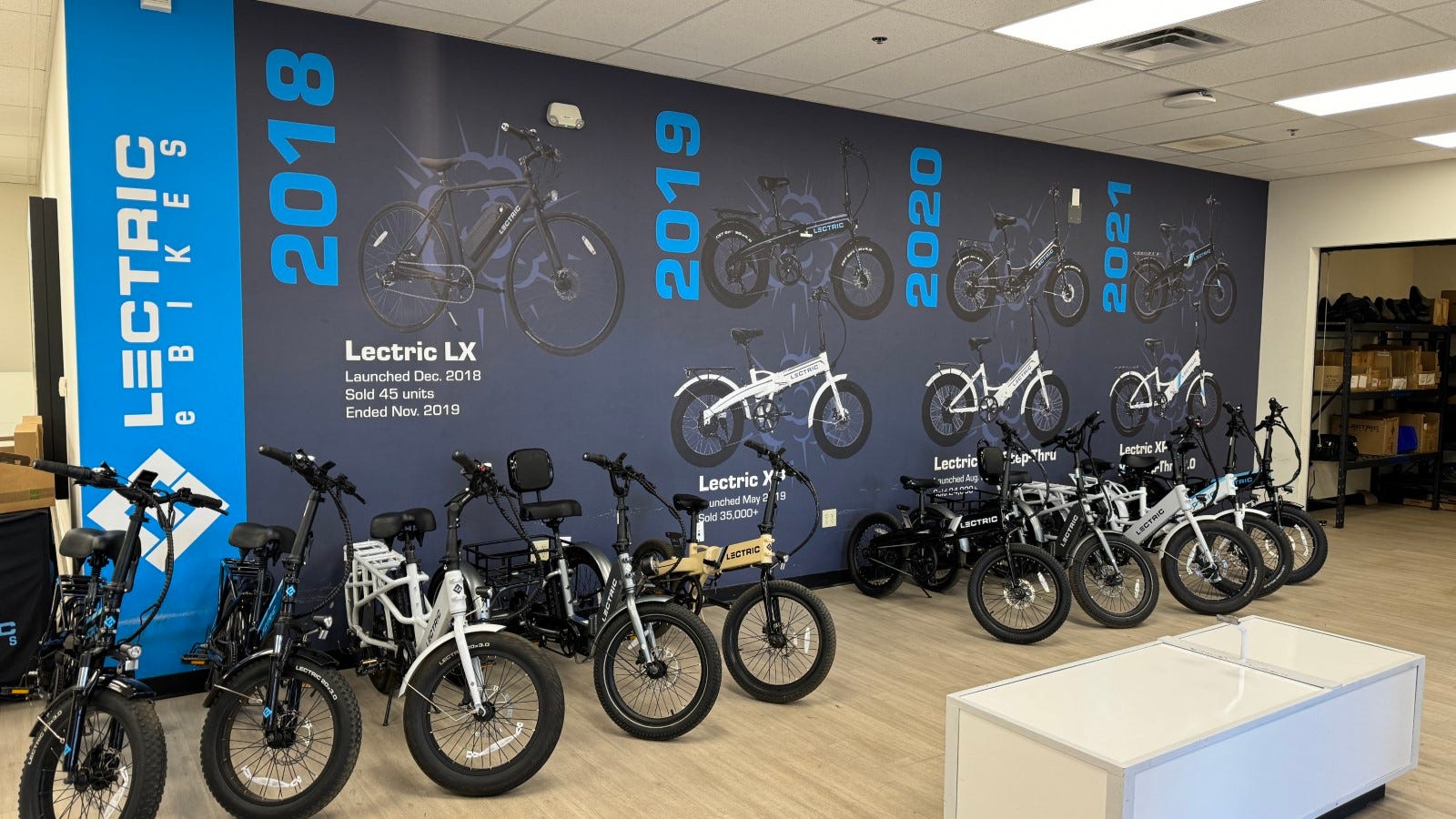 Lectric eBikes XPeak media day and XP 3.0 brake upgrade