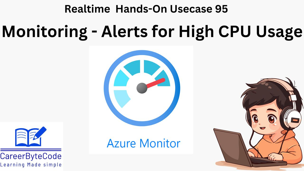 Azure VMs-Configure Alerts for High CPU Usage