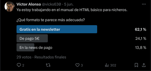 Microbook de HTML - by Víctor Aprendiz de SEO