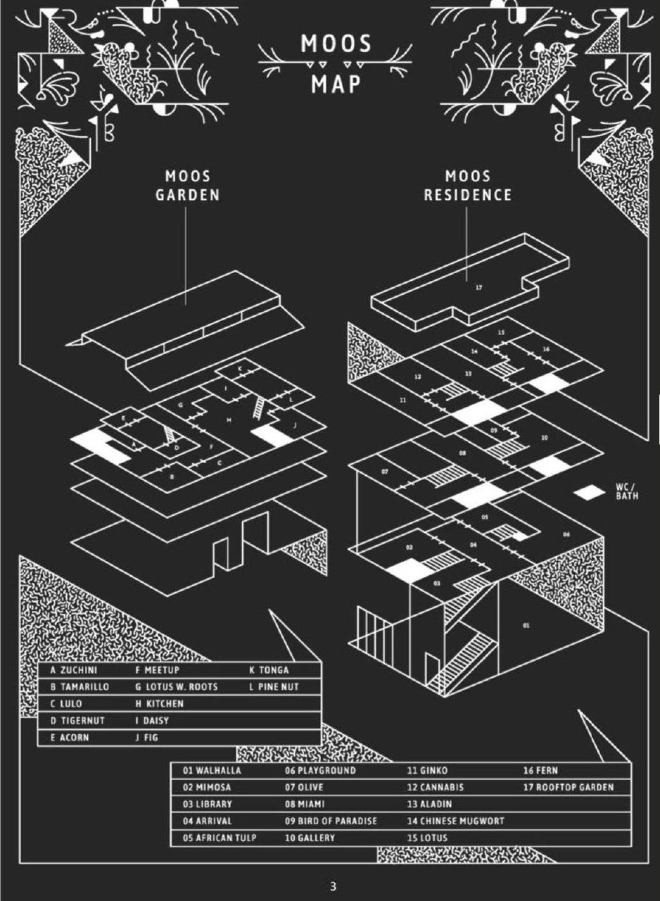 Case Study: Moos Coliving