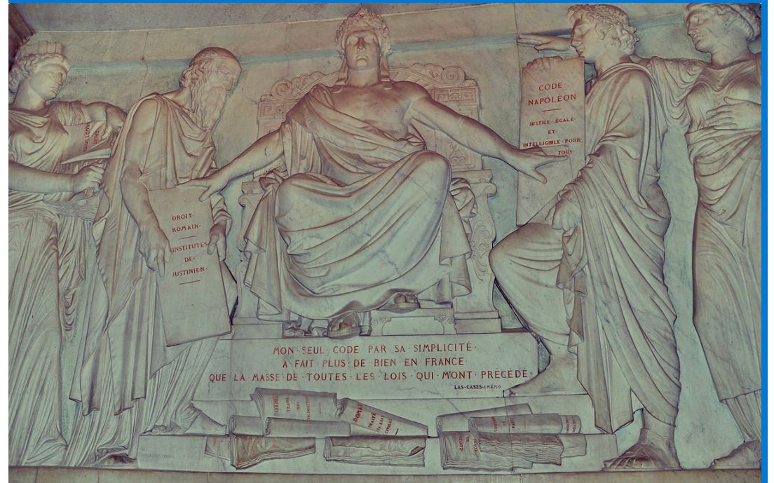 Napoleonic Code Laws