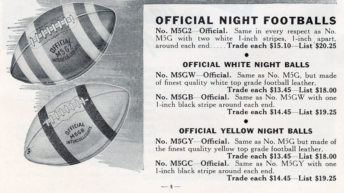 Today's Tidbit... Right- and Left-Handed Footballs