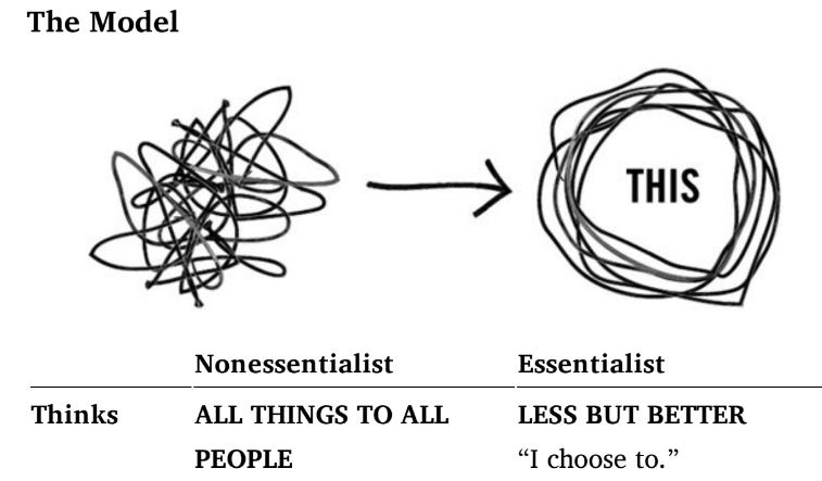 Essentialism: The Disciplined Pursuit of Less