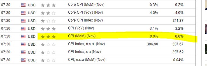 CPI Report - by Julie Wade - JATS PT Points & Levels