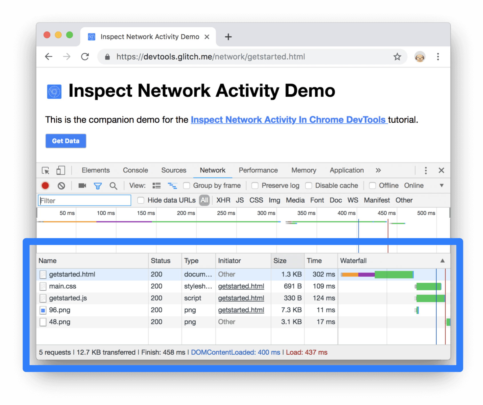 DevTools Network Tab - by Adam Weidner