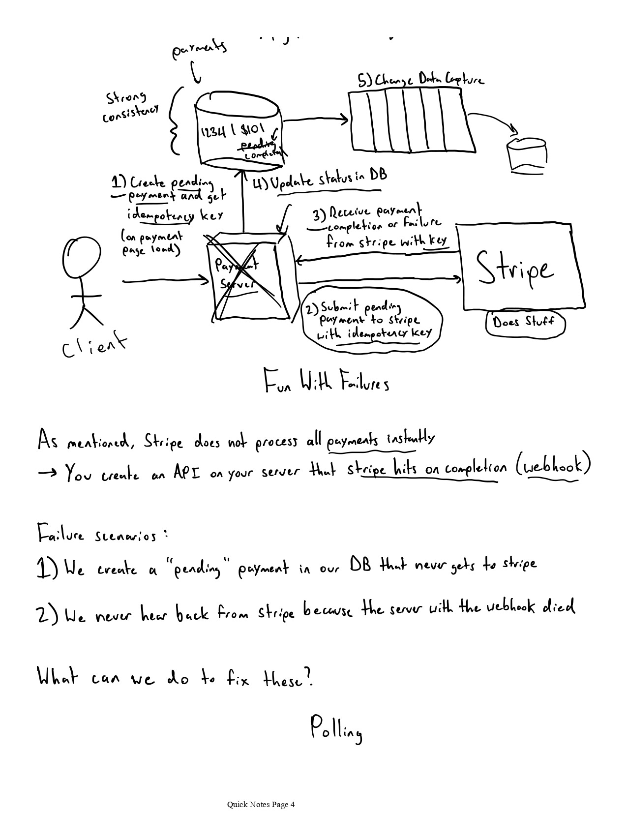 Case Study 29: Payment Gateway - by Jordan Epstein