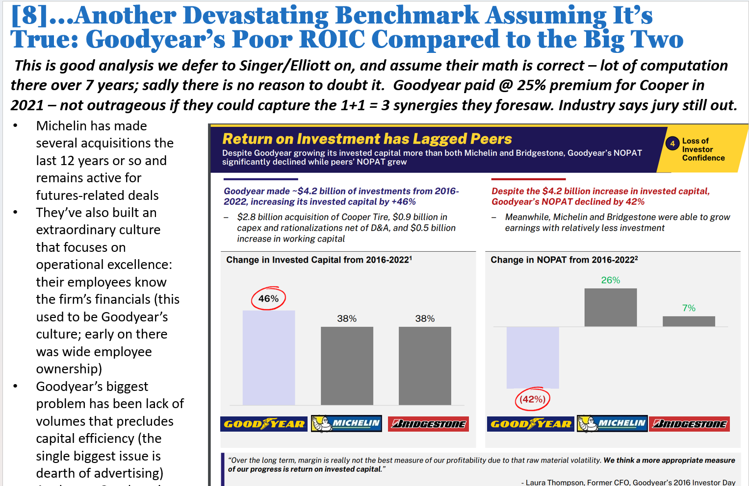 What Will Happen to Goodyear? - by John L. Chapman