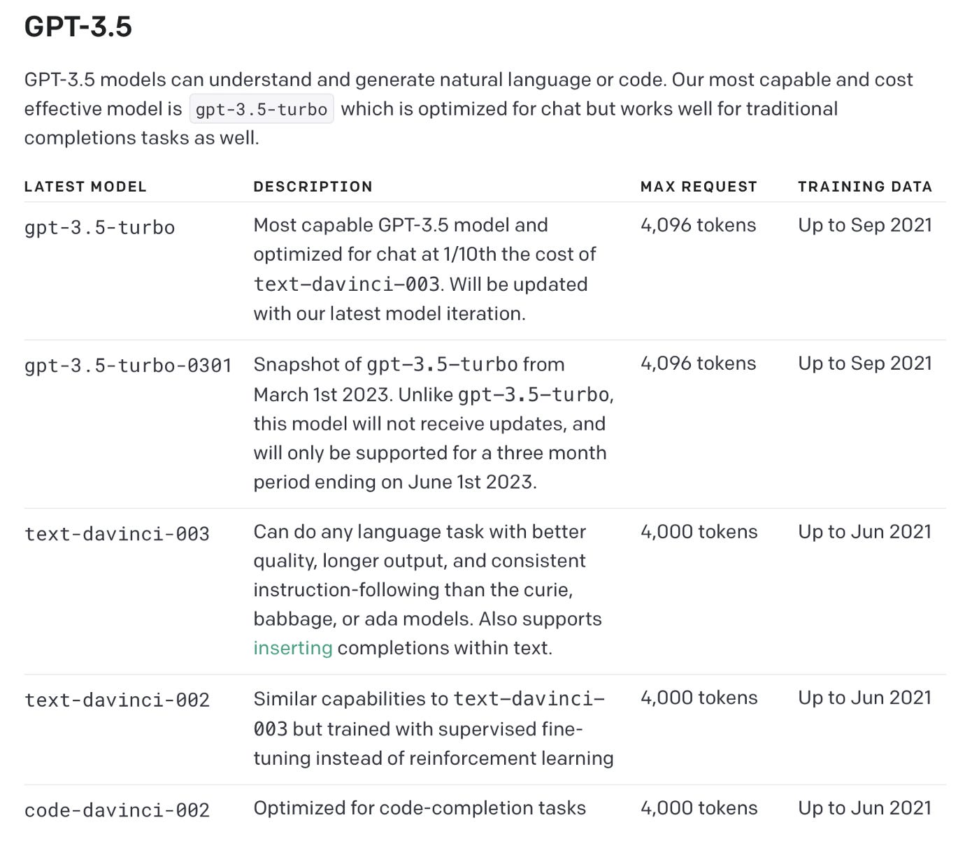 Example Code & Implementation Considerations For GPT 3.5 Turbo, ChatML & Whisper