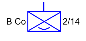 Decoding NATO Military Symbology: The Universal Language of Defense