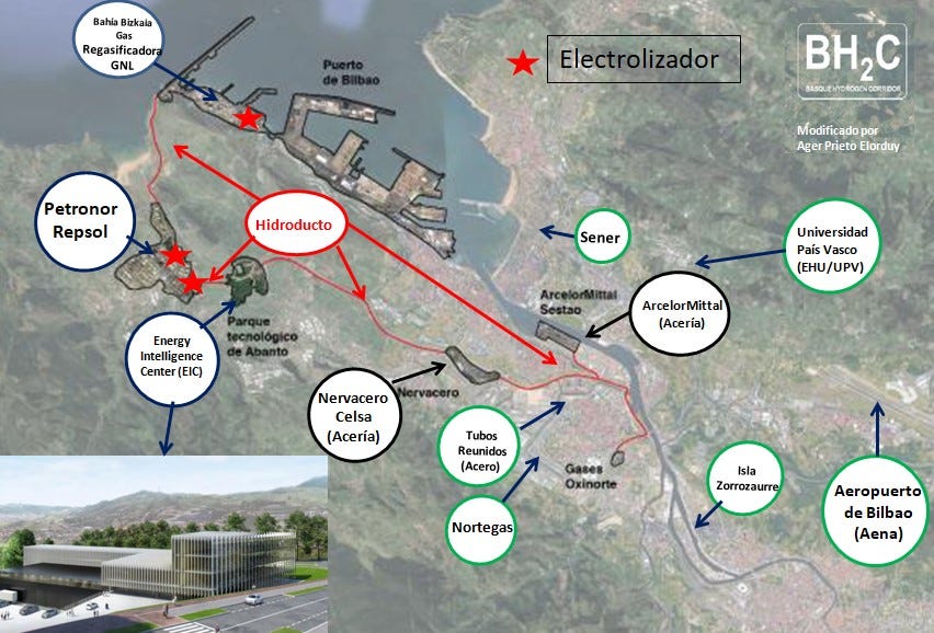 Basque Hydrogen Corridor (BH2C) - by Ager Prieto Elorduy