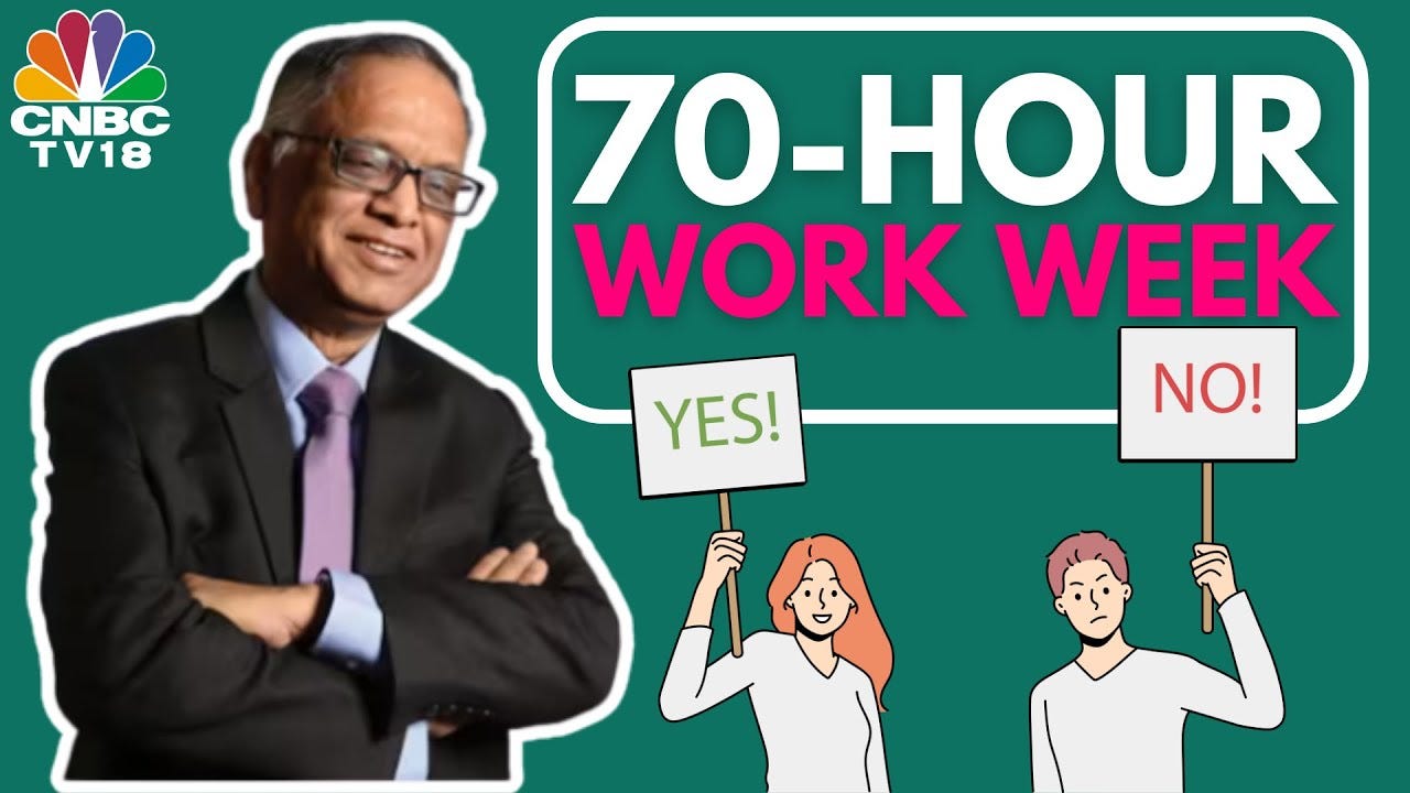 My take on 70-hour work week - by Prithiviraj J R