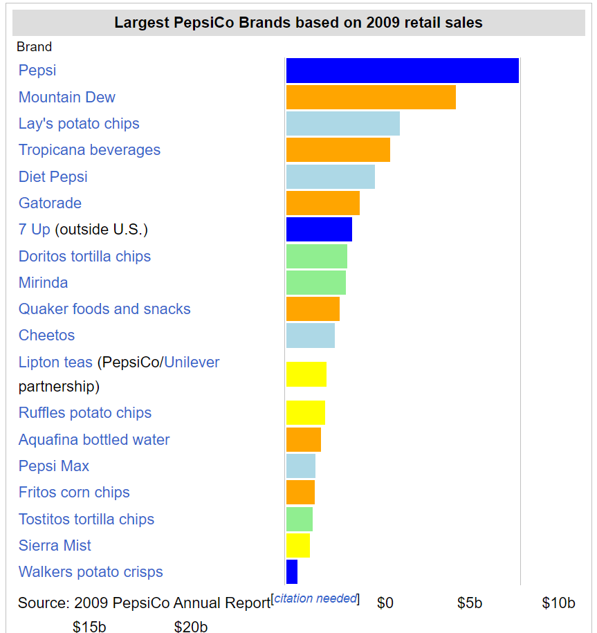 The Great Poisoning & the Virus Scapegoat🥦☠️Crazy Untold History of the ...
