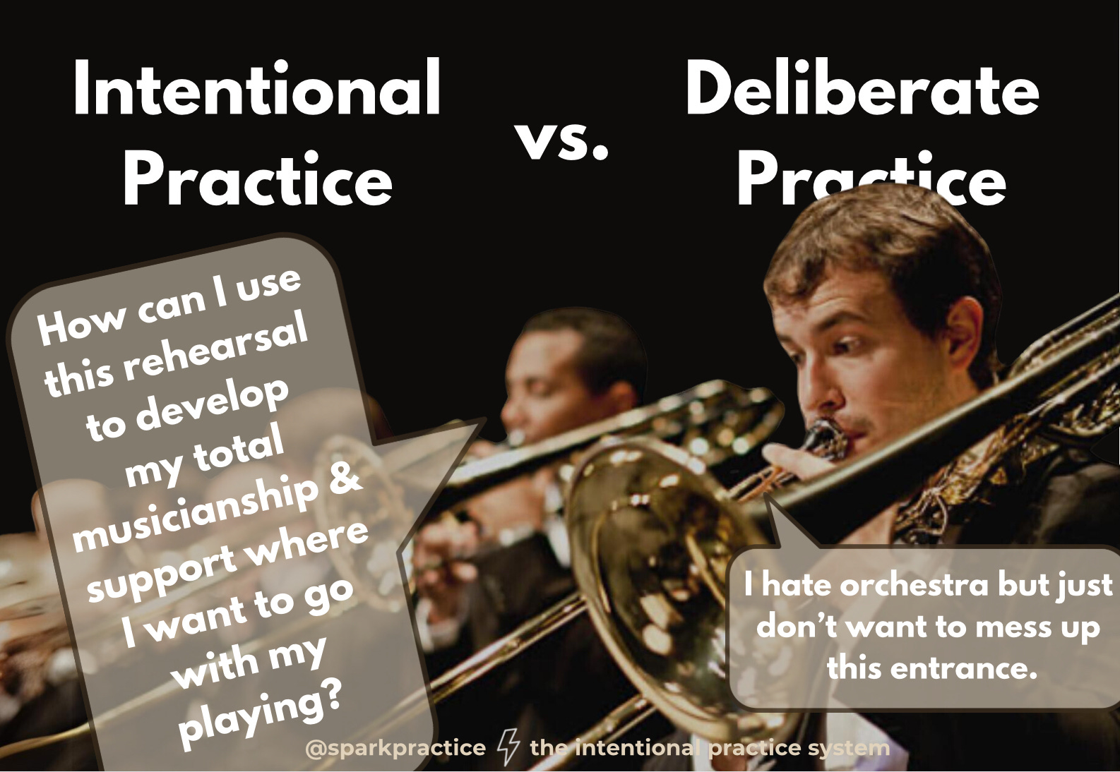 Deliberate Practice vs Intentional Practice, and how you can have your ...