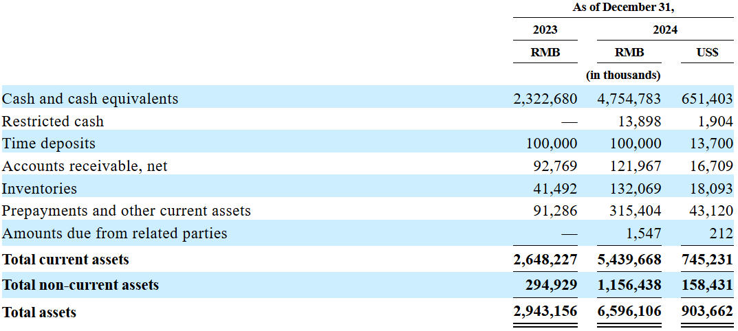 Chagee's IPO Analysis: Evaluating the Expansion and Challenges of a Leading Chinese Tea Drink ...