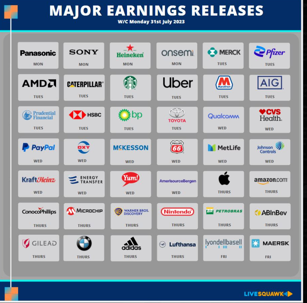 Week30 2023 - MK’s Substack
