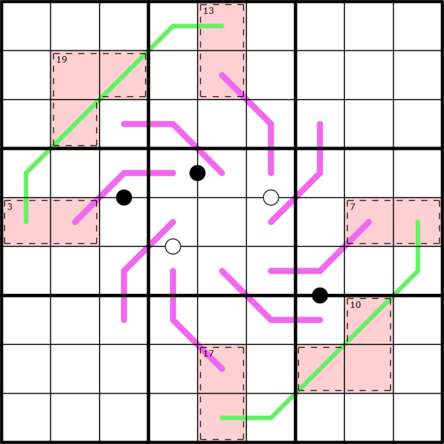 Artisanal Sudoku, Volume 122 - by James Sinclair