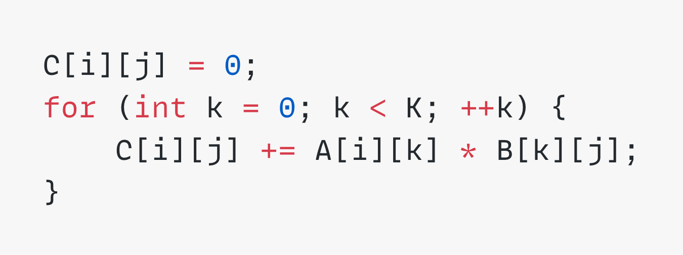 Outperforming cuBLAS on H100: a Worklog