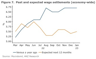 Dawn Chorus: 'Atmospheric River' swamps Auckland, its Mayor and our ...